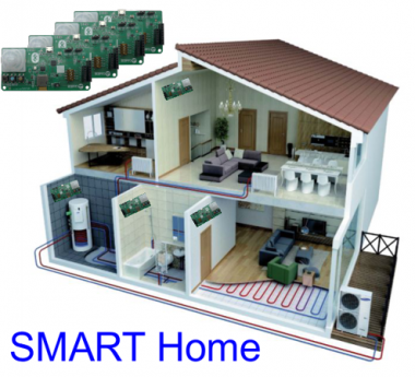 Energy Efficient Smart Home Controller