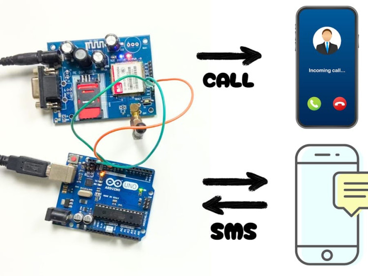 Sim900a Gsm Module & Arduino